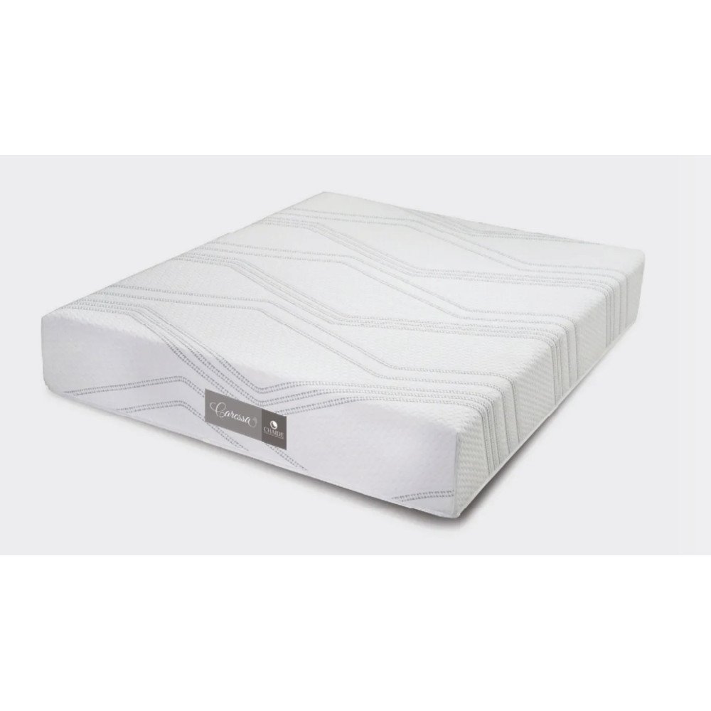 CHAIDE con oferta solo en Mi Bodega Ec. El precio más bajo en Ecuador y ...